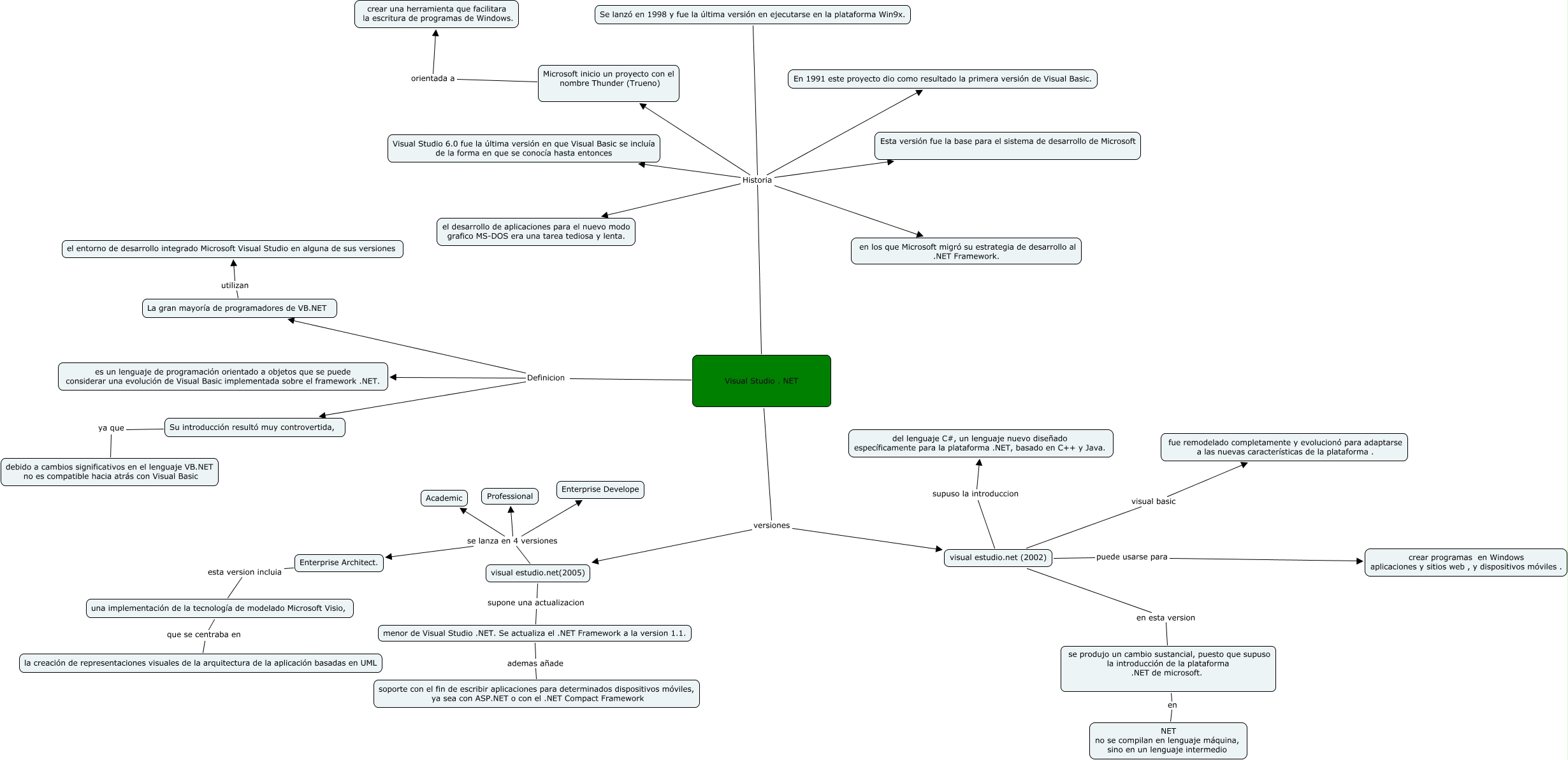 SALA_1_PC11_Sin Título 2